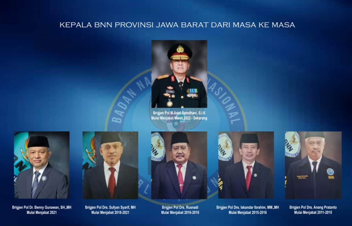 BNN - Provinsi Jawa Barat